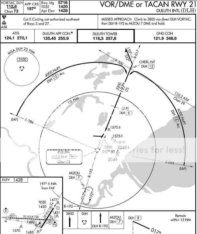 VOR/DME via arc possible? - PMDG 737NGX - The AVSIM Community