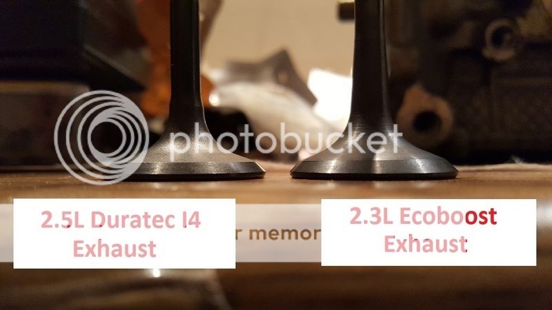 2.3L Ecoboost Valves - MX-5 Miata Forum