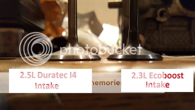 2.3L Ecoboost Valves - MX-5 Miata Forum