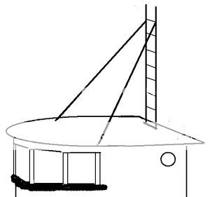 Aluminum mast/ladder | Boat Design Net
