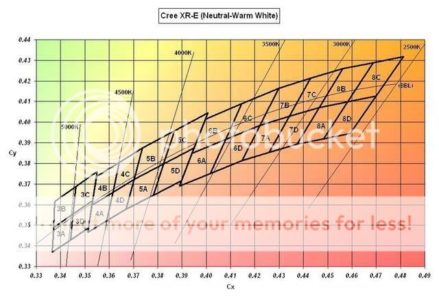 Poll: Should Gene Malkoff continue the M60W/M30W series modules ...
