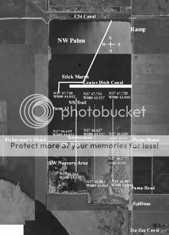 Stick Marsh | GON Forum