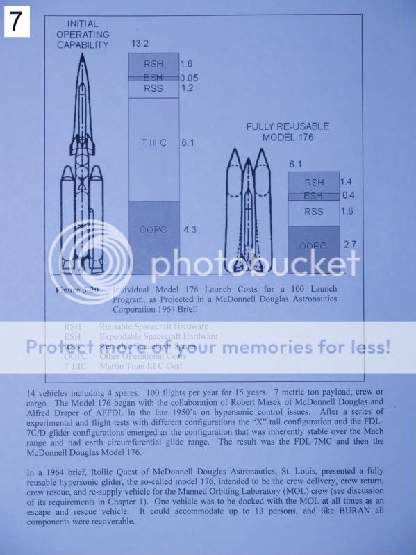 McDonnell Astronautics FDL-7 MODEL 176 - Jet Modeling - ARC Discussion ...