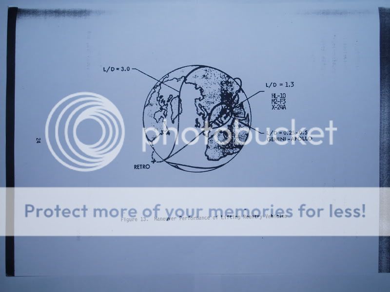 FDL-6 classified Sub-Orbital Maneuver Vehicule. Now you see it ! - Jet ...